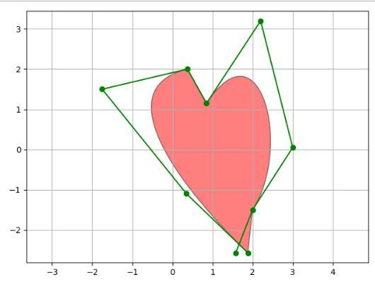 Python画各种 3D 图形Matplotlib库 - 知乎