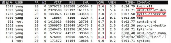 开放麒麟1.0使用体验 - 知乎