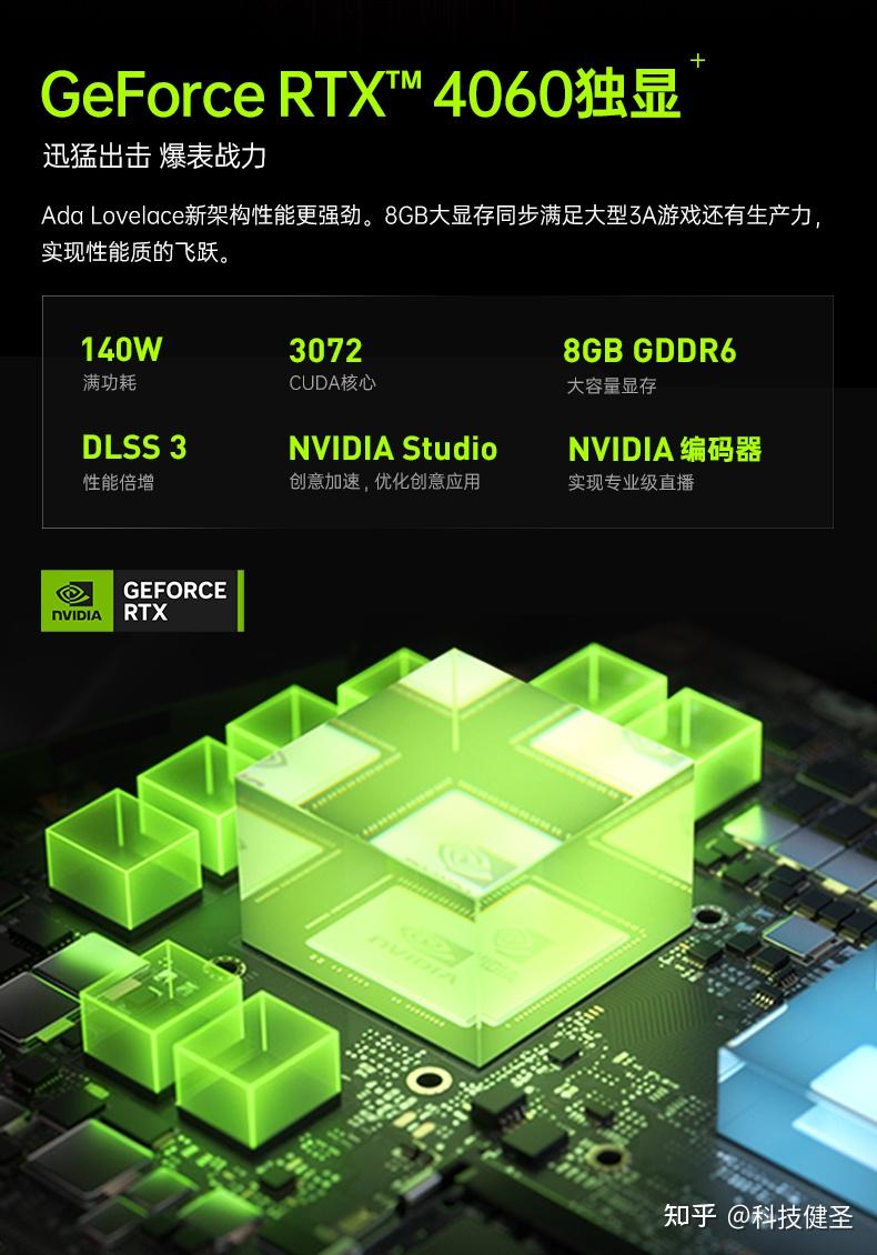 6499元的高颜值RTX 4060游戏本！机械师曙光16 Pro锐龙版靠谱吗？ - 知乎