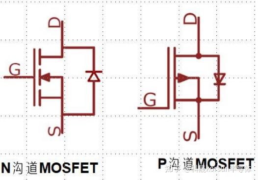 科晟korsun MOSFET与MOSFET驱动电路原理及应用 - 知乎