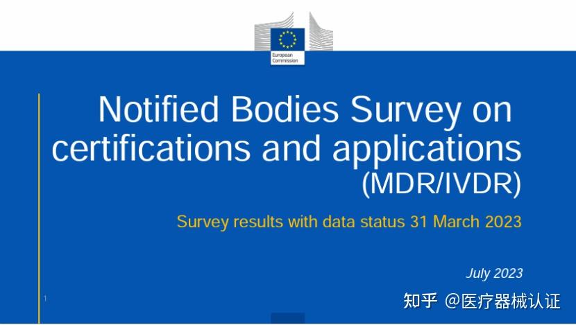 欧盟委员会更新各公告机构MDR/IVDR申请及获证情况 - 知乎
