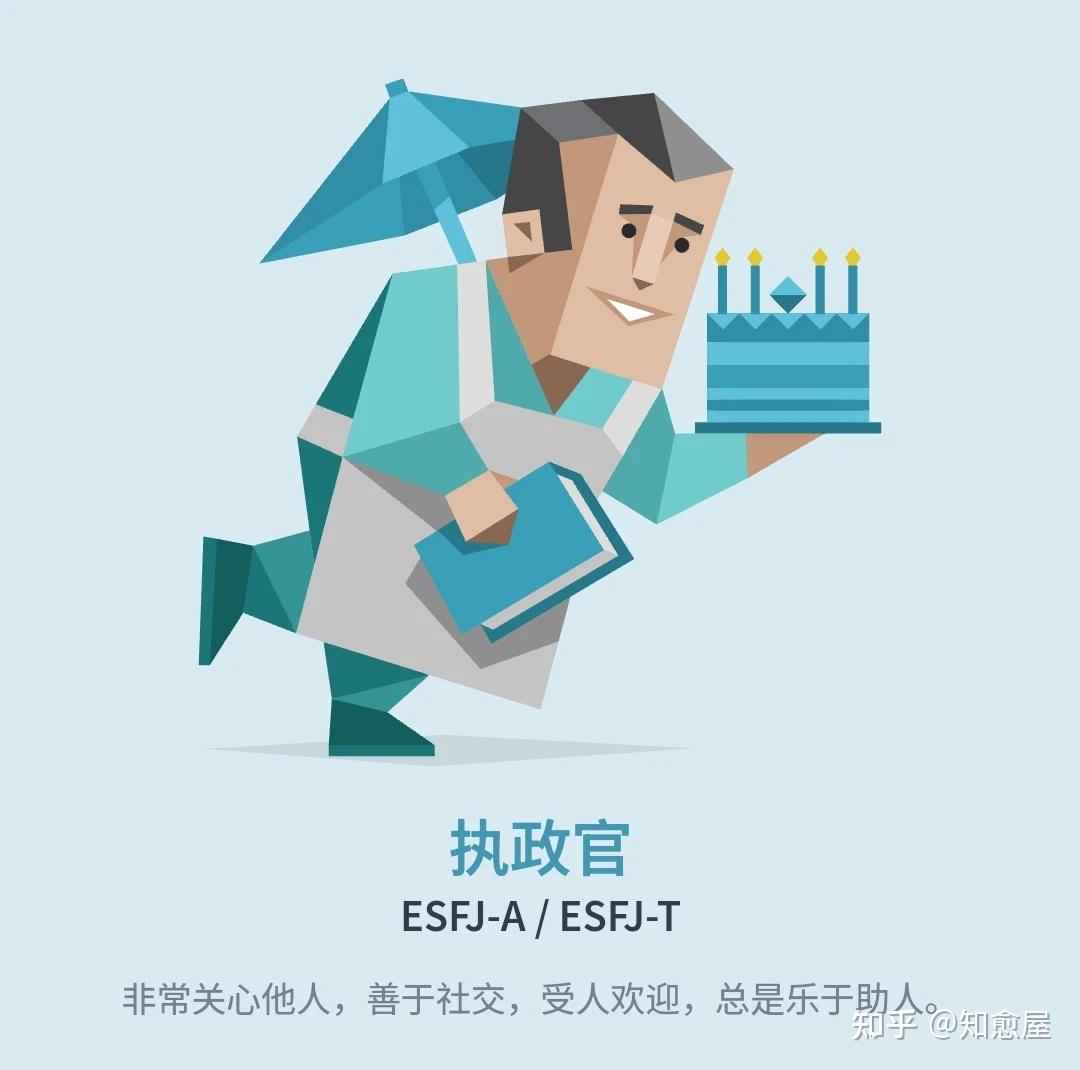 16种MBTI的最佳CP都是谁？ - 知乎