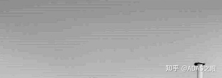 ADAS-ISP之基于直方图的LTM算法原理与C++实现 - 知乎