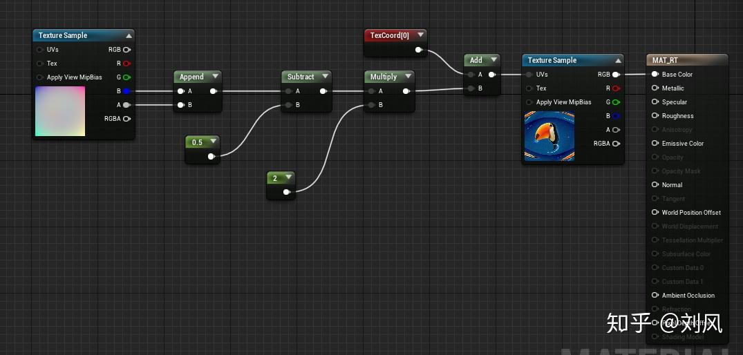 UE4的第一个Shader--Lens Distortion - 知乎