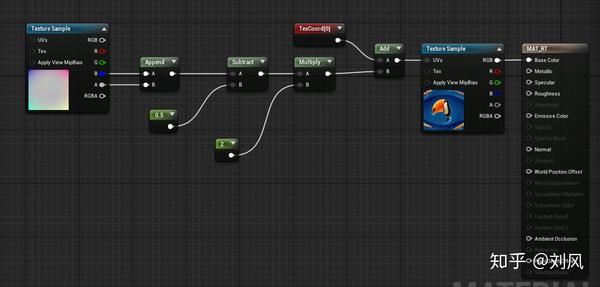 UE4的第一个Shader--Lens Distortion - 知乎