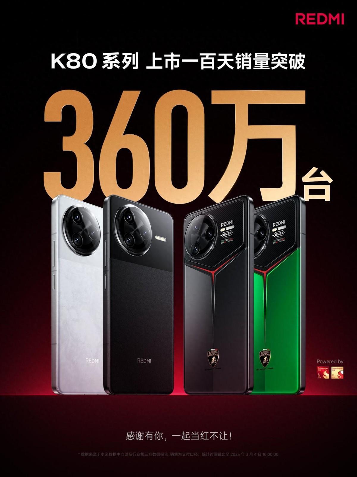 红米K80系列销量超360万，可惜干不过华为nova13，差距百万级 - 知乎