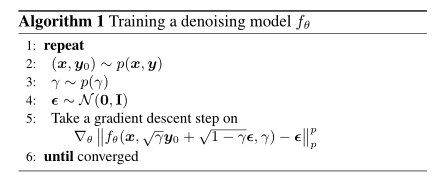 SR3:Image Super-Resolution via Iterative Refinement - 知乎
