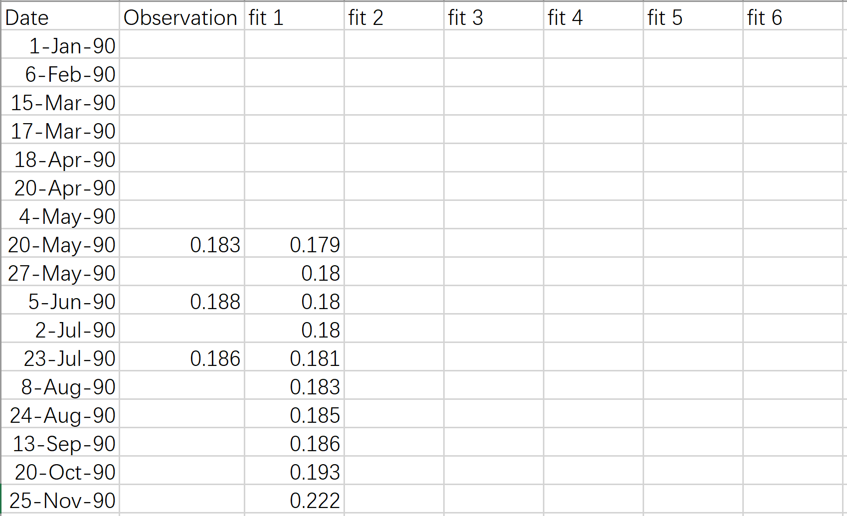 GEE中CCDC进行变化检测 - 知乎