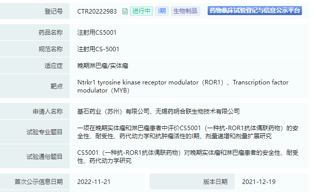 最新16款1类新药获批临床！阿斯利康、齐鲁制药、荣昌生物在内 - 知乎