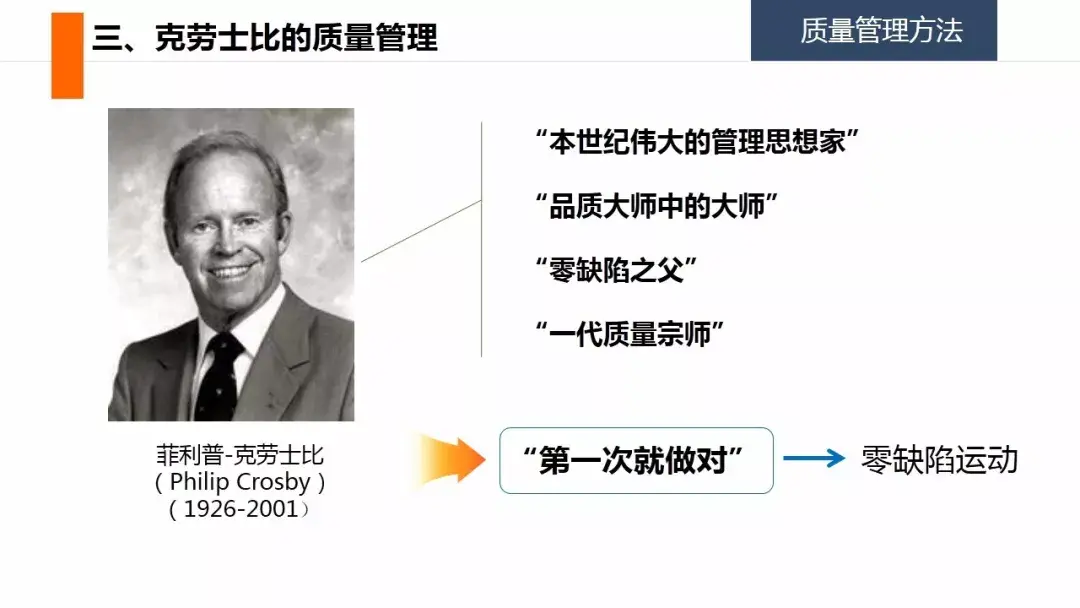 【重要标准解读】GJB 9001C-2017 《质量管理体系要求》要点说明（四） - 知乎