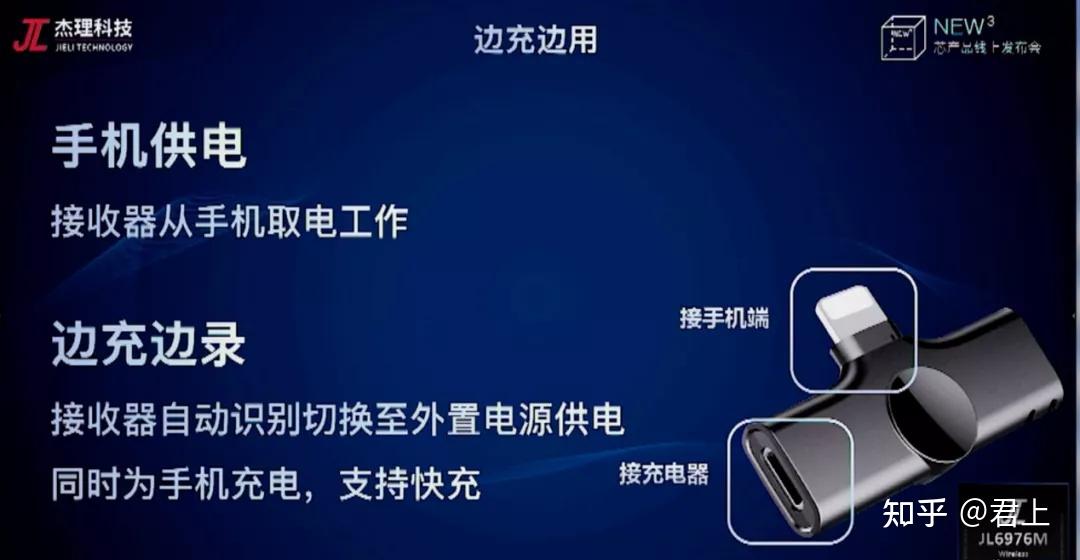 杰理科技发布：两款芯片，一个降噪算法 - 知乎