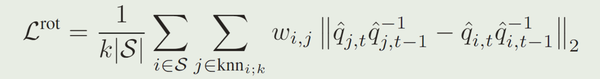 Dynamic 3D Gaussians: Tracking by Persistent Dynamic View Synthesis - 知乎