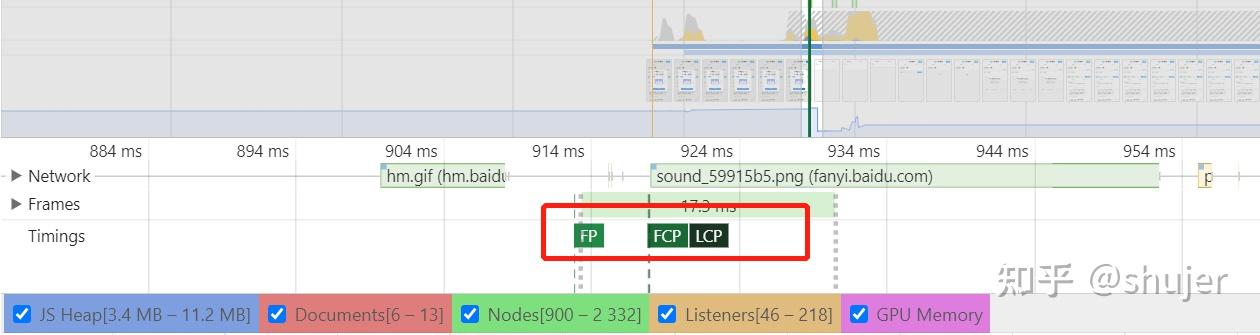 使用 Lighthouse 分析前端性能 - 知乎