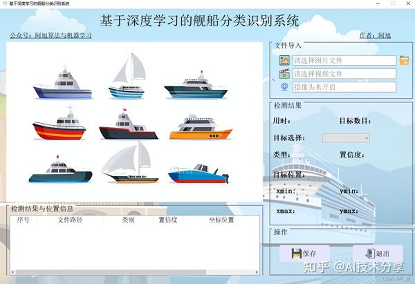 基于yolov8深度学习的舰船目标分类检测系统【python源码pyqt5界面数据集训练代码】目标检测、深度学习实战 知乎