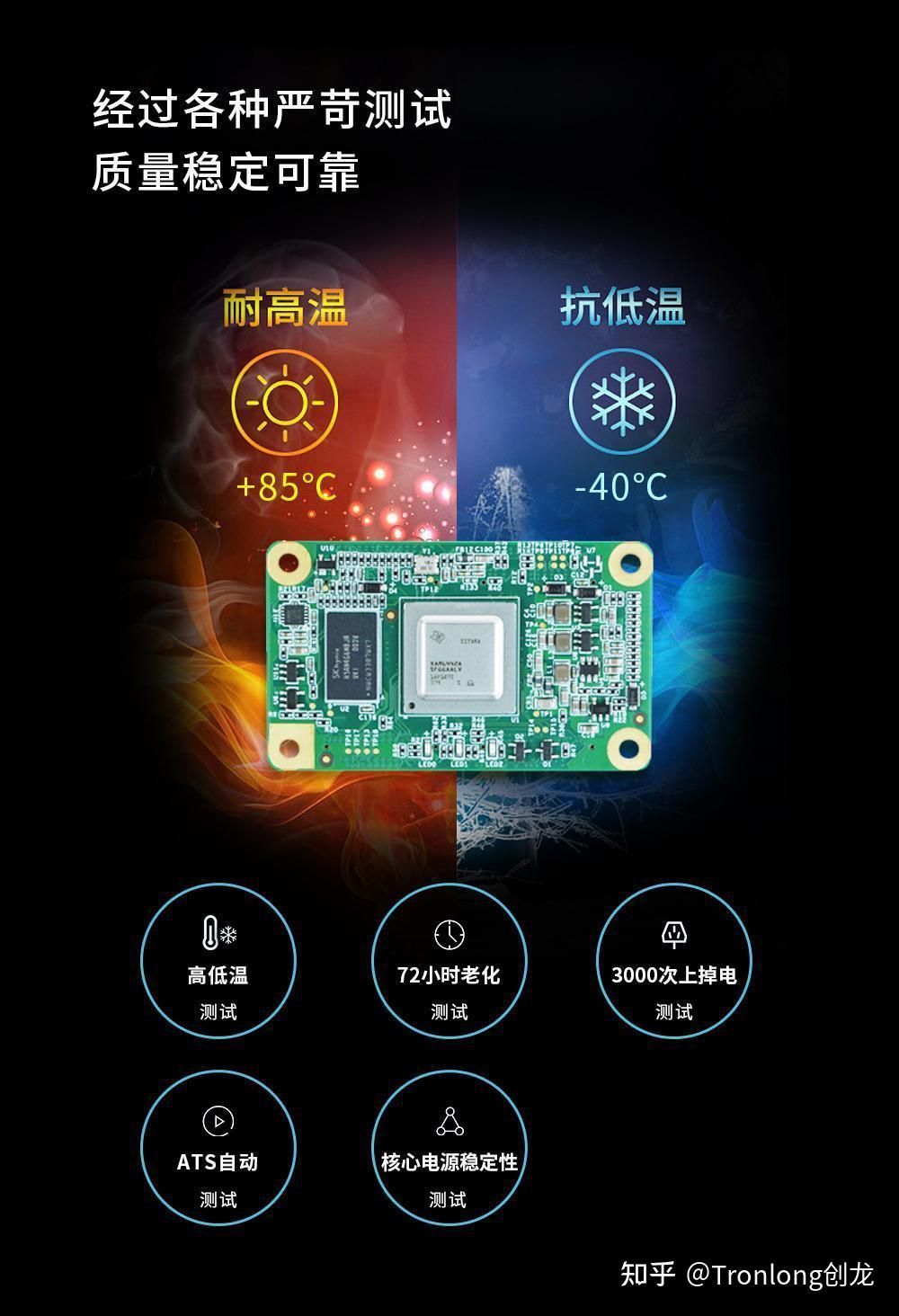 TI AM64x——最新16nm处理平台，专为工业网关、工业机器人而生 - 知乎