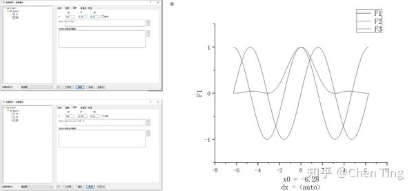 ORIGIN绘制函数图像——2D - 知乎
