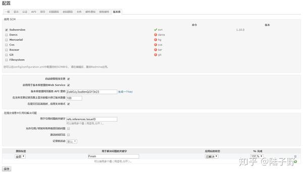 Redmine 与 SVN 集成 - 知乎