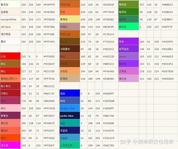 常用的RGB色值表 - 知乎