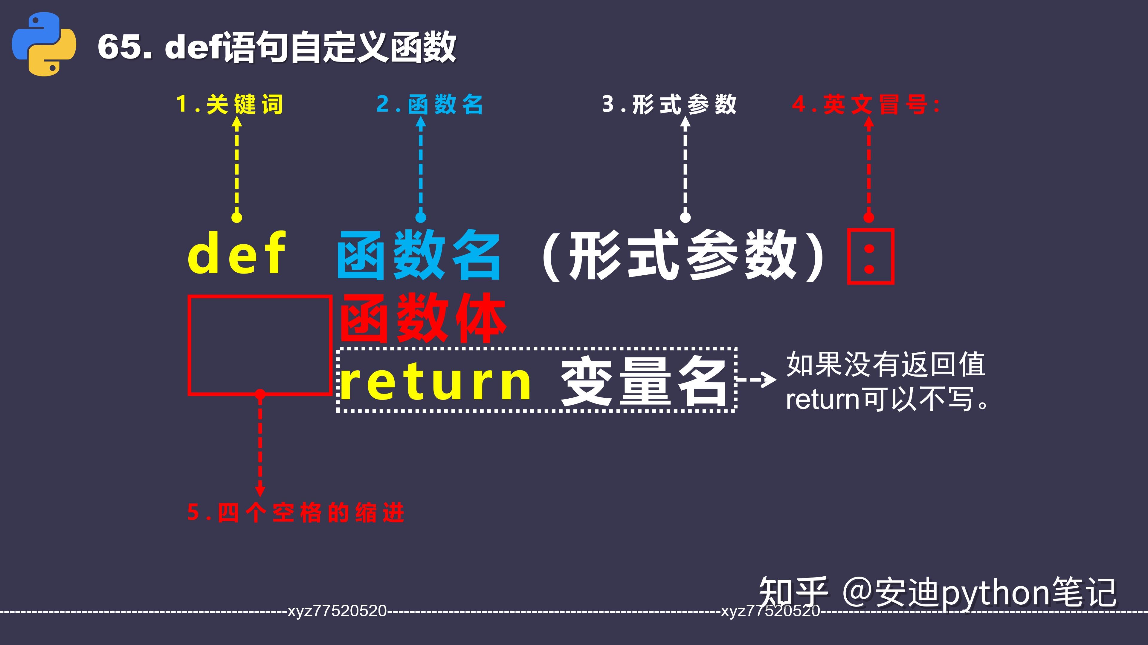 54.Python的def语句自定义函数 - 知乎