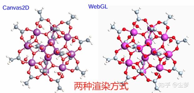 OpenMX Viewer：一个免费的晶体结构以及电子分析网页程序 - 知乎