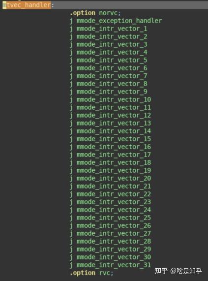 RISC-V中断概念简析 - 知乎