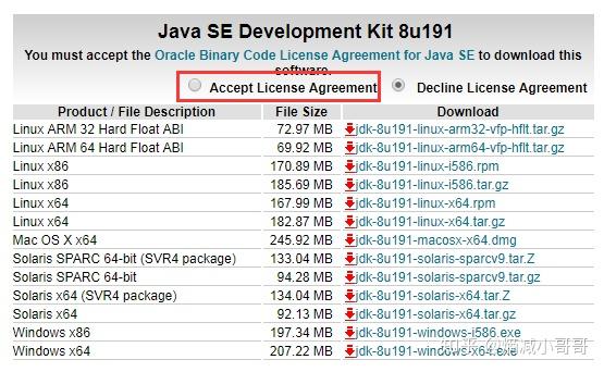DedeCMS的Java版mcms 第一季之二：详讲mcms依赖[jdk,tomcat,mysql] - 知乎