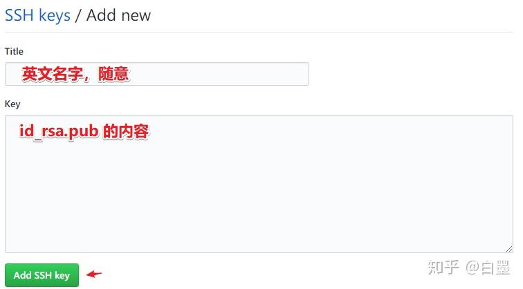 在 Pycharm 中玩转 GitHub（图文详解） - 知乎