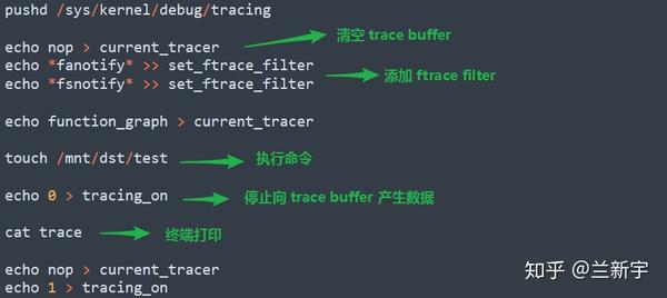 一个Fanotify和FUSE配合使用导致的问题 - 知乎