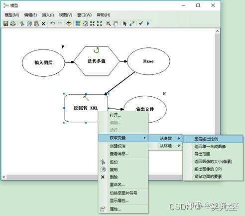 Arcgis中的模型构建器(ModelBuilder)技术之批量图层转KML - 知乎