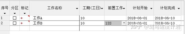 斑马进度计划软件FS/SS/FF/SF是什么（逻辑关系如何输入） - 知乎
