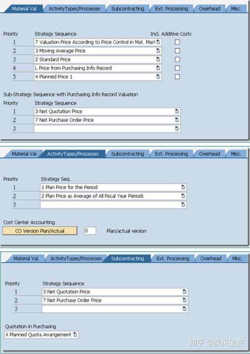 SAP成本核算类型Cost Variant - 知乎