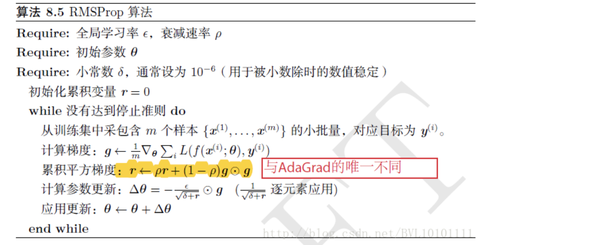 【优化算法】一文搞懂RMSProp优化算法 - 知乎