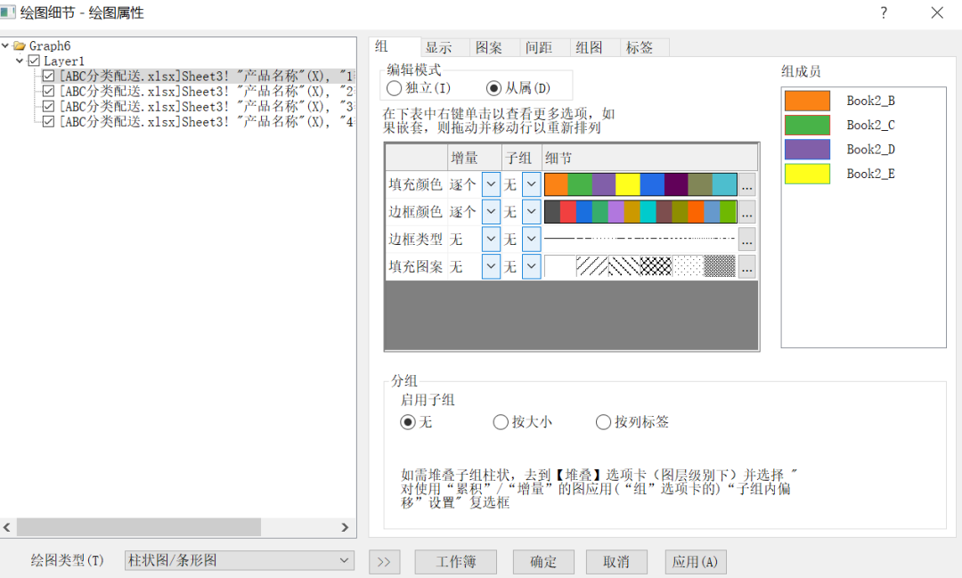周日静学（31）：Origin画图之柱状图 - 知乎