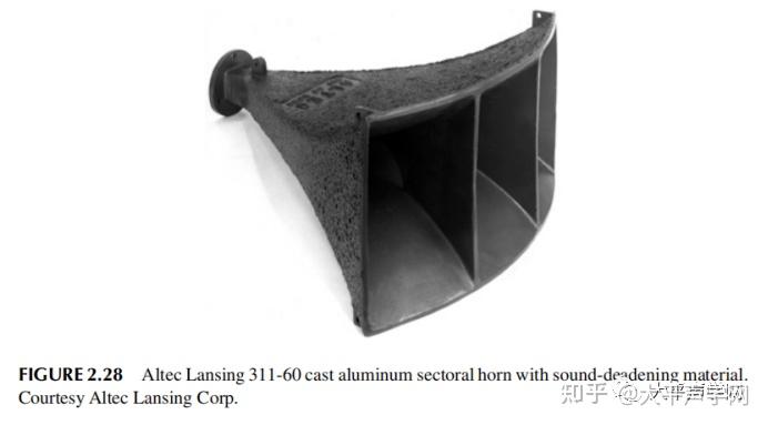 【电声基础】号筒（Horns） - 知乎