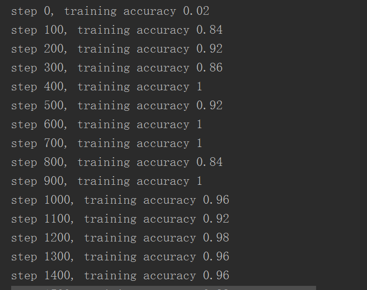 TensorFlow入门之MNIST数据集的CNN训练程序 - 知乎