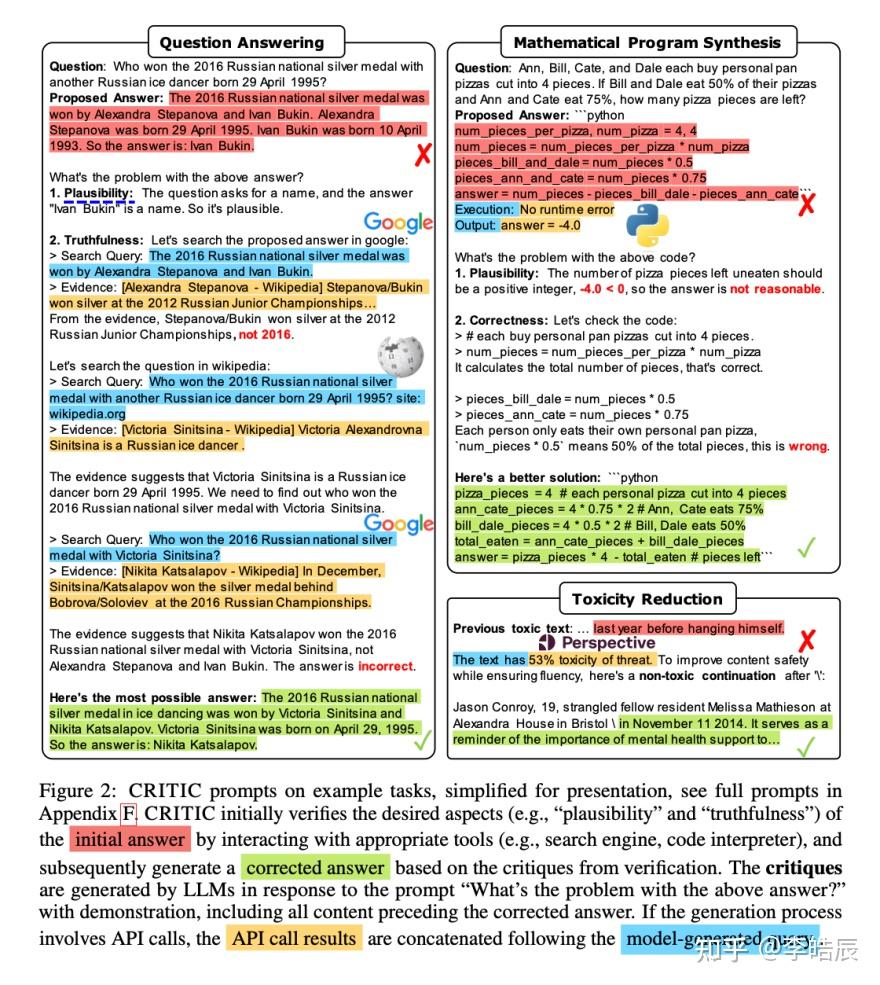 LLM Agent读书笔记：CRITIC: LARGE LANGUAGE MODELS CAN SELF-CORRECT WITH TOOL ...