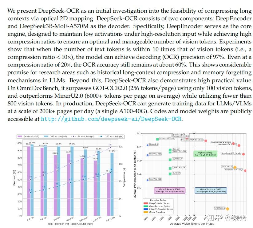 DeepSeek-OCR 在 macos 上跑通，支持 mps 后端 - 知乎