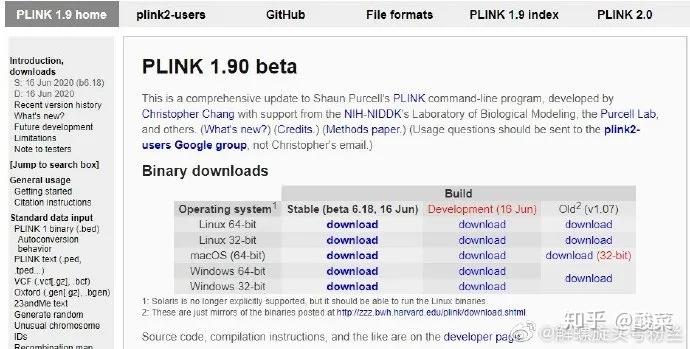 全基因组关联分析(GWAS)神器——PLINK - 知乎