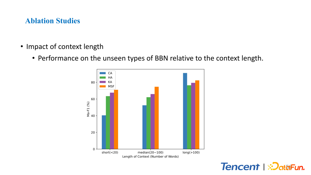 腾讯文本理解系统 TexSmart 中的细粒度实体识别关键技术 - 知乎