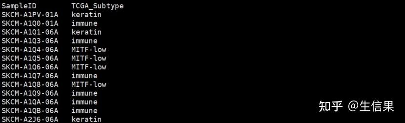 如果你还不会利用limma进行多组差异分析？不慌！跟着小果一文拿捏 - 知乎