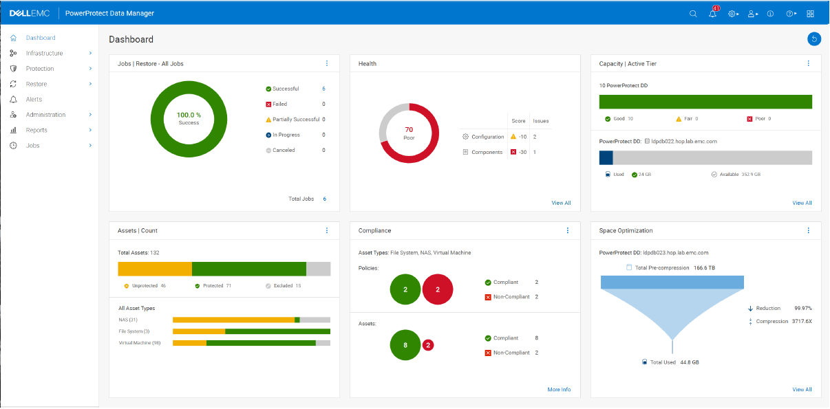 详解戴尔PowerProtect多层级综合数据保护解决方案 - 知乎