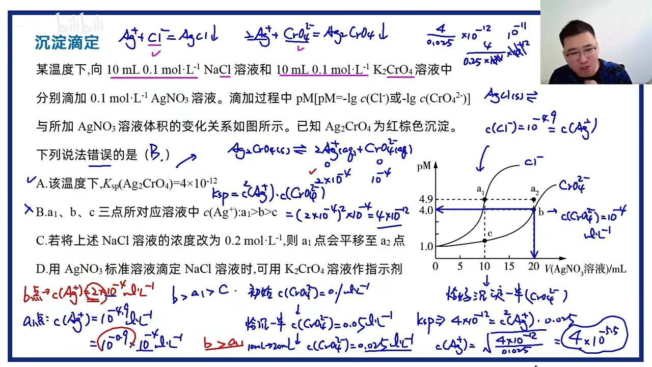 化学选一：ksp - 知乎