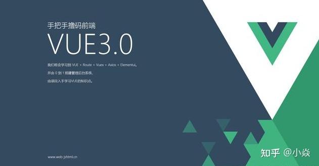 Vue3 Api Reactive Ref Unref Isref Torefs Isref Customref Shallowref 4912