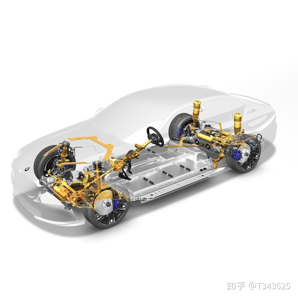 BMW-第五代eDrive 电驱系统 - 知乎