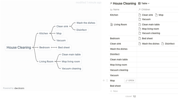 Notion使用教程：Dockam——将你的 Notion 页面一键转换成漂亮的思维导图 - 知乎