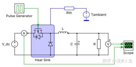 PLECS教程104: Buck变换器的热模拟（Thermal Simulation of a Buck-Converter） - 知乎