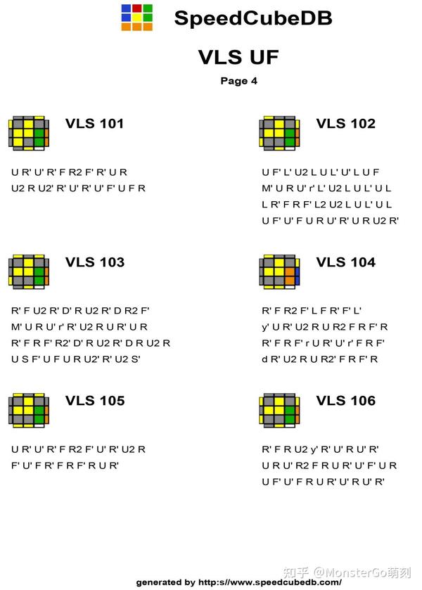叮咚！你的 VLS 公式集更新了！ - 知乎