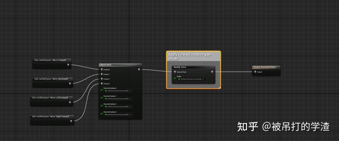 [UE4/UE5][alsv4]alsv4手把手复现2 - 知乎