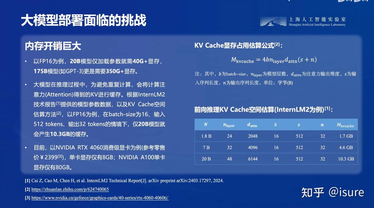 05【LMDeploy 量化部署 LLM 实践】笔记+作业 - 知乎