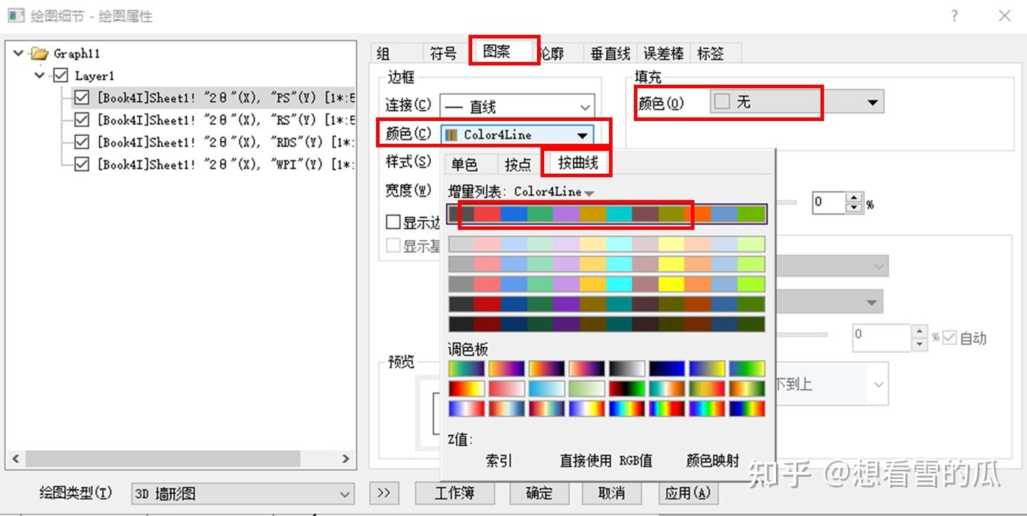 Origin处理XRD数据，绘制Y偏移堆积线图和美观的3D图 - 知乎